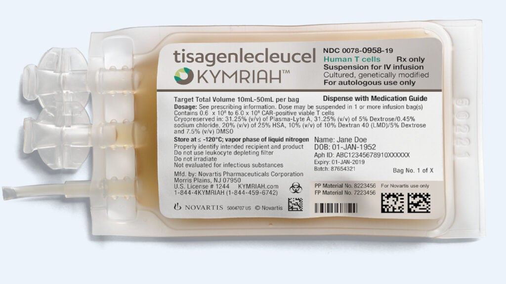 Oral-Lyn - Oral Spray Formulation of Human Insulin for Types 1 and 2 ...