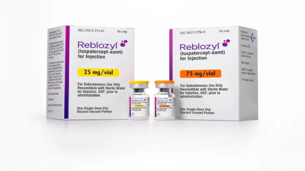 Shingrix (herpes zoster subunit vaccine) for the Prevention of Shingles ...