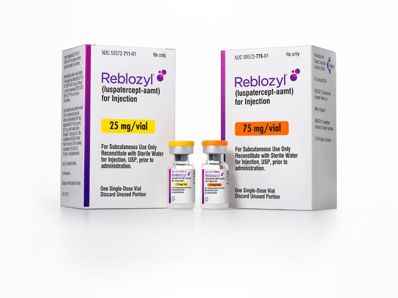 REBLOZYL for the Treatment of Anaemia Associated with Beta-Thalassemia, US