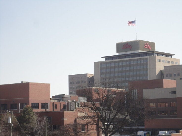 Lilly initiates real-world study of migraine drug Emgality