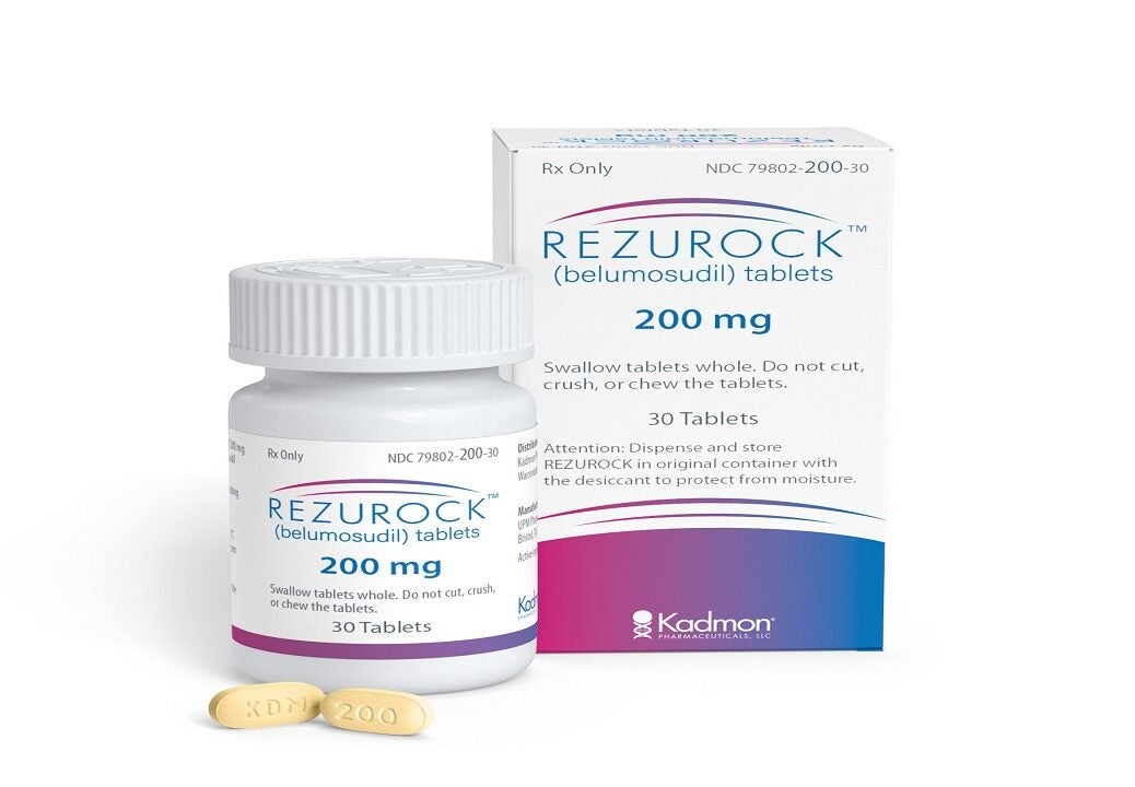 REZUROCK (belumosudil) to Treat Chronic Graft-Versus-Host Disease