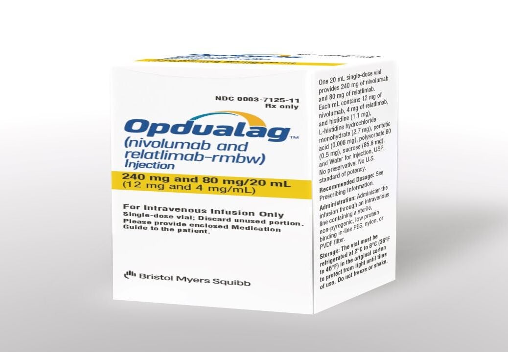 Opdualag for the Treatment of Unresectable or Metastatic Melanoma