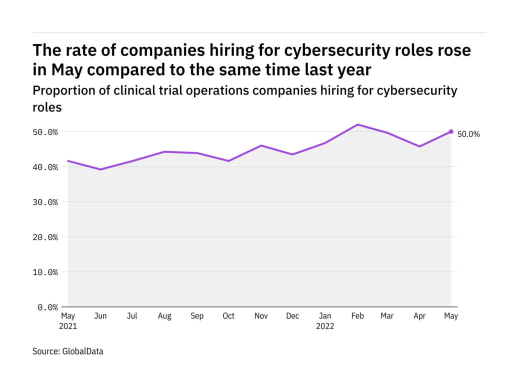 Translarna (ataluren) for the Treatment of Nonsense Mutation Duchenne ...