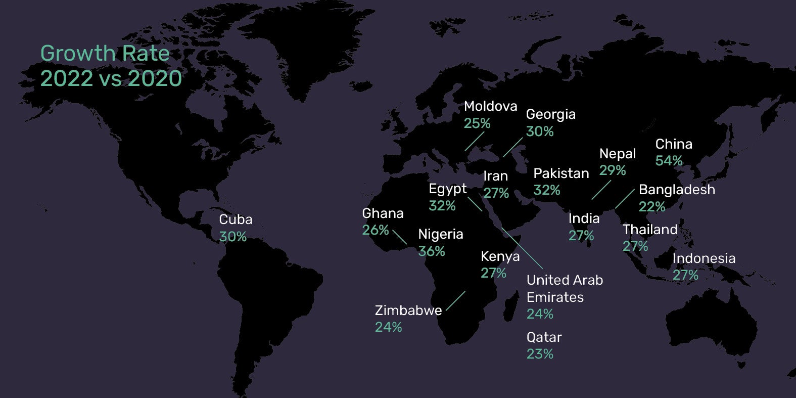 How to navigate changes in the global clinical trial map - Clinical ...
