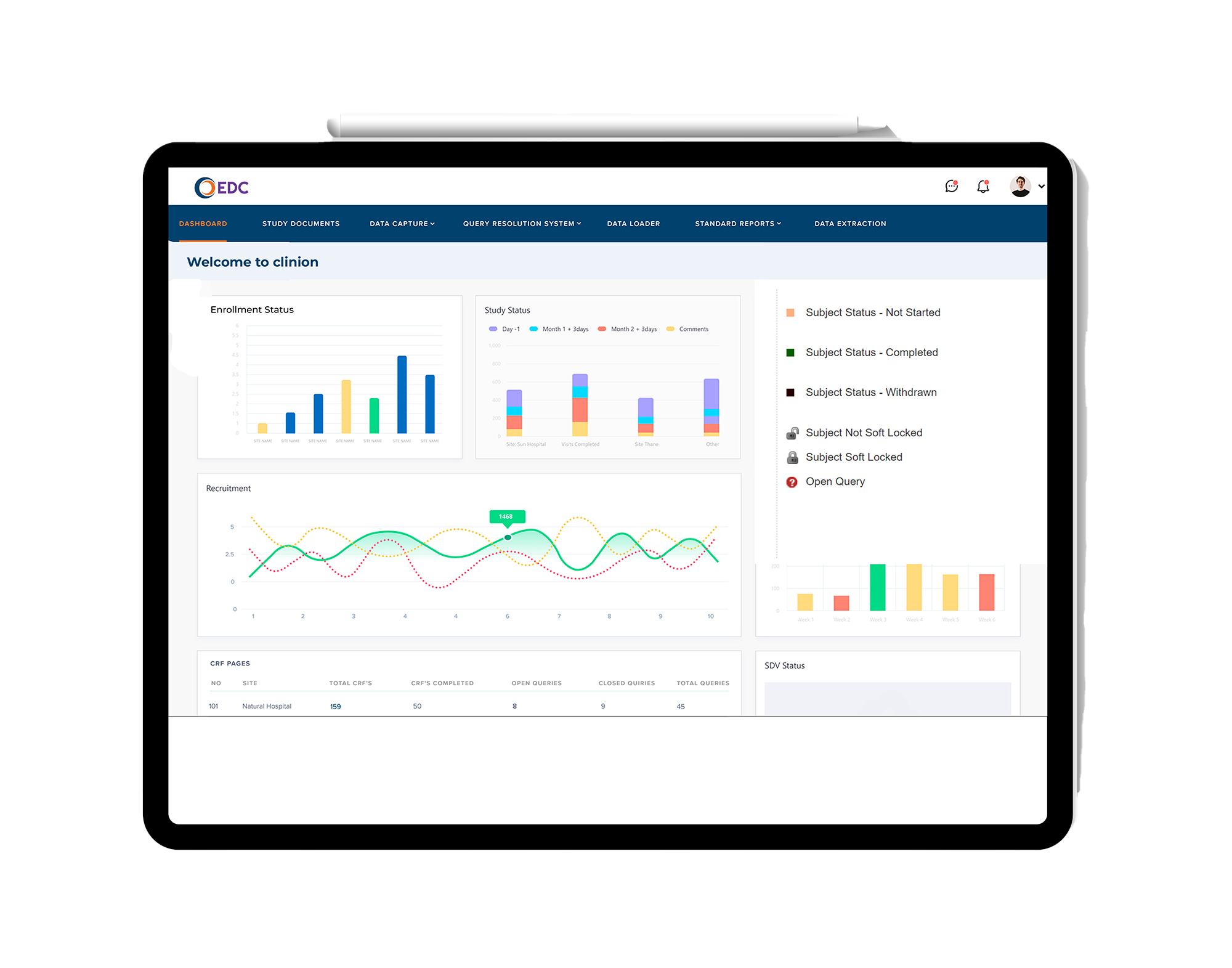 Clinion EDC: Redefining clinical trials through AI