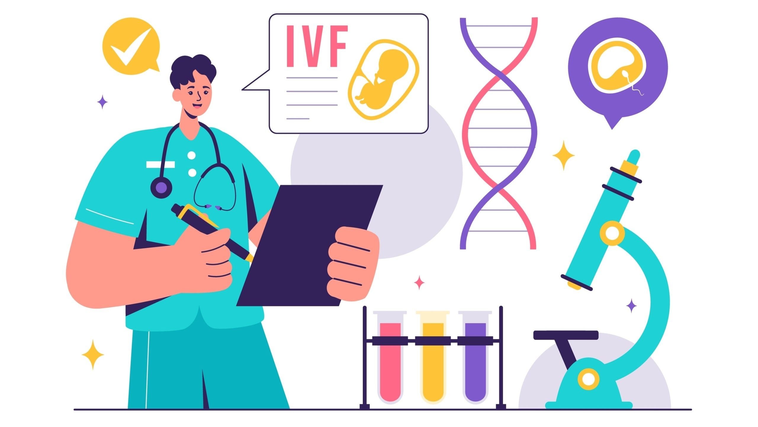 Study shows Alife’s AI tool could enhance IVF success with less ...