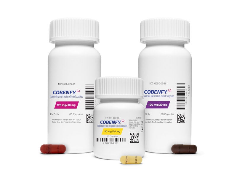 COBENFY for the Treatment of Schizophrenia, US