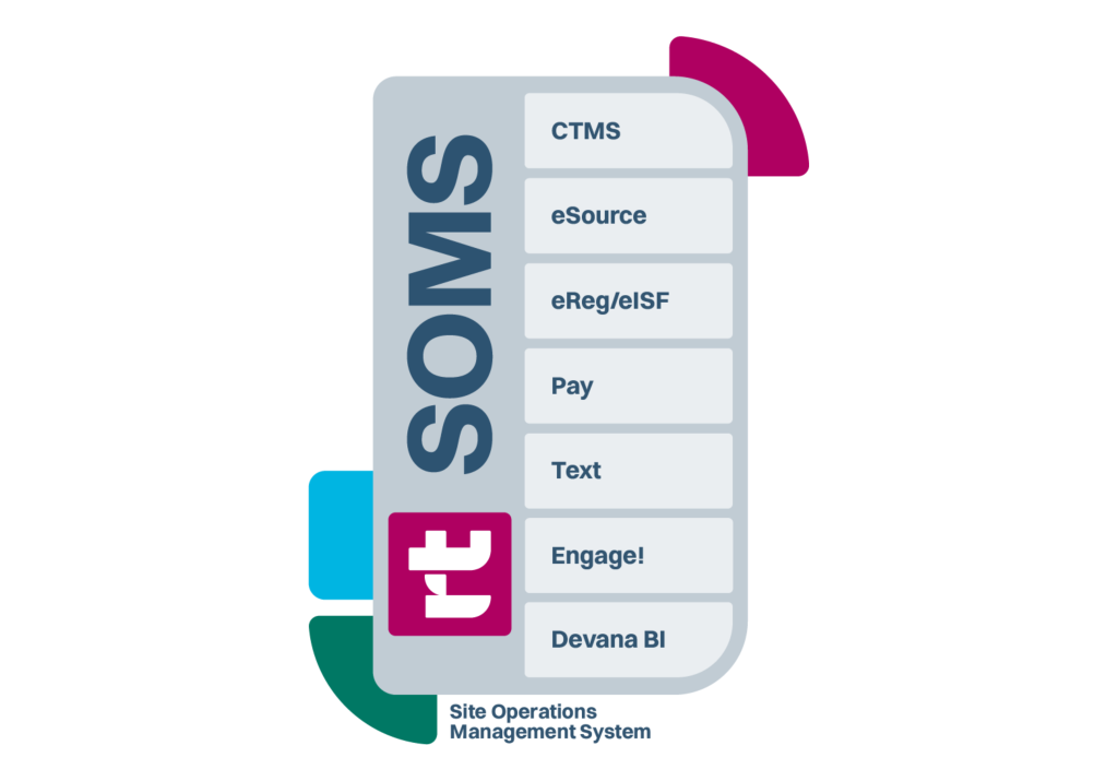 RealTime eClinical Solutions Wins Awards for Innovation and Brand Strategy