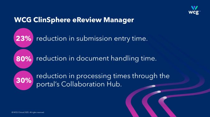 WCG Clinical Wins Innovation Award in Ethics Review for Modernizing IRB ...
